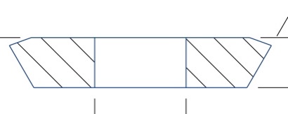 Negative Rake - AZ Carbide